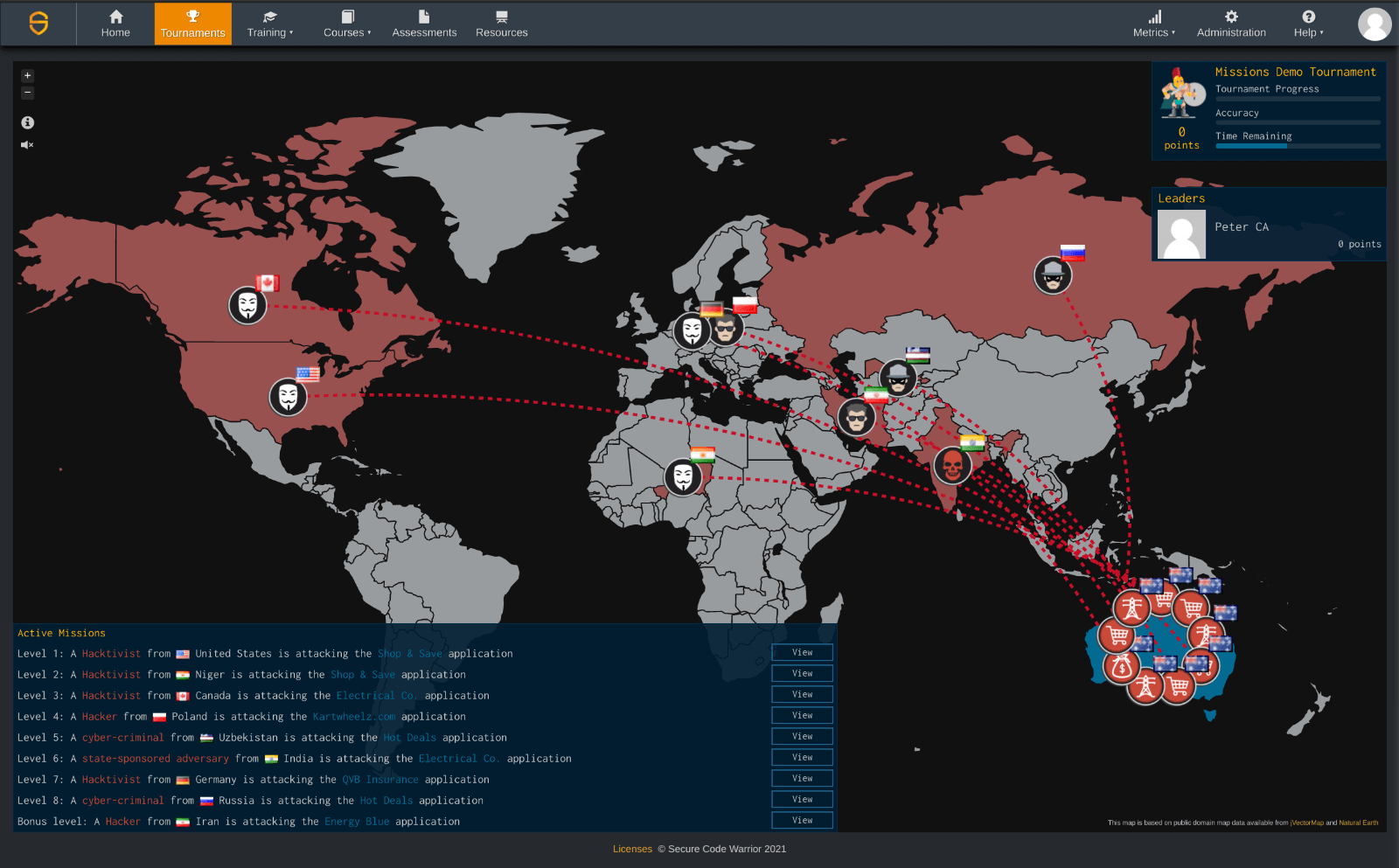 Tournaments & Coding Competitions | Secure Code Warrior