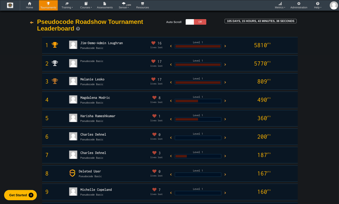 Tournaments & Coding Competitions | Secure Code Warrior