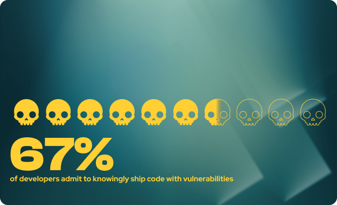 Mitigate Cyber Security Risks | Secure Code Warrior