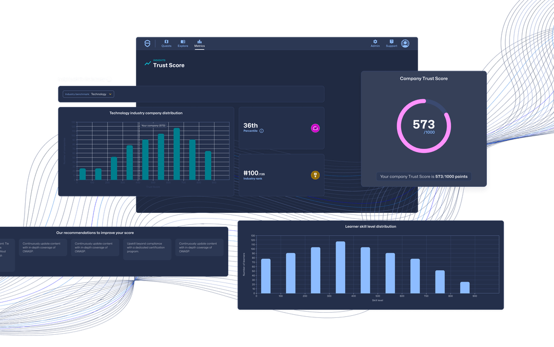 Secure Code Training & Learning Platform | Secure Code Warrior