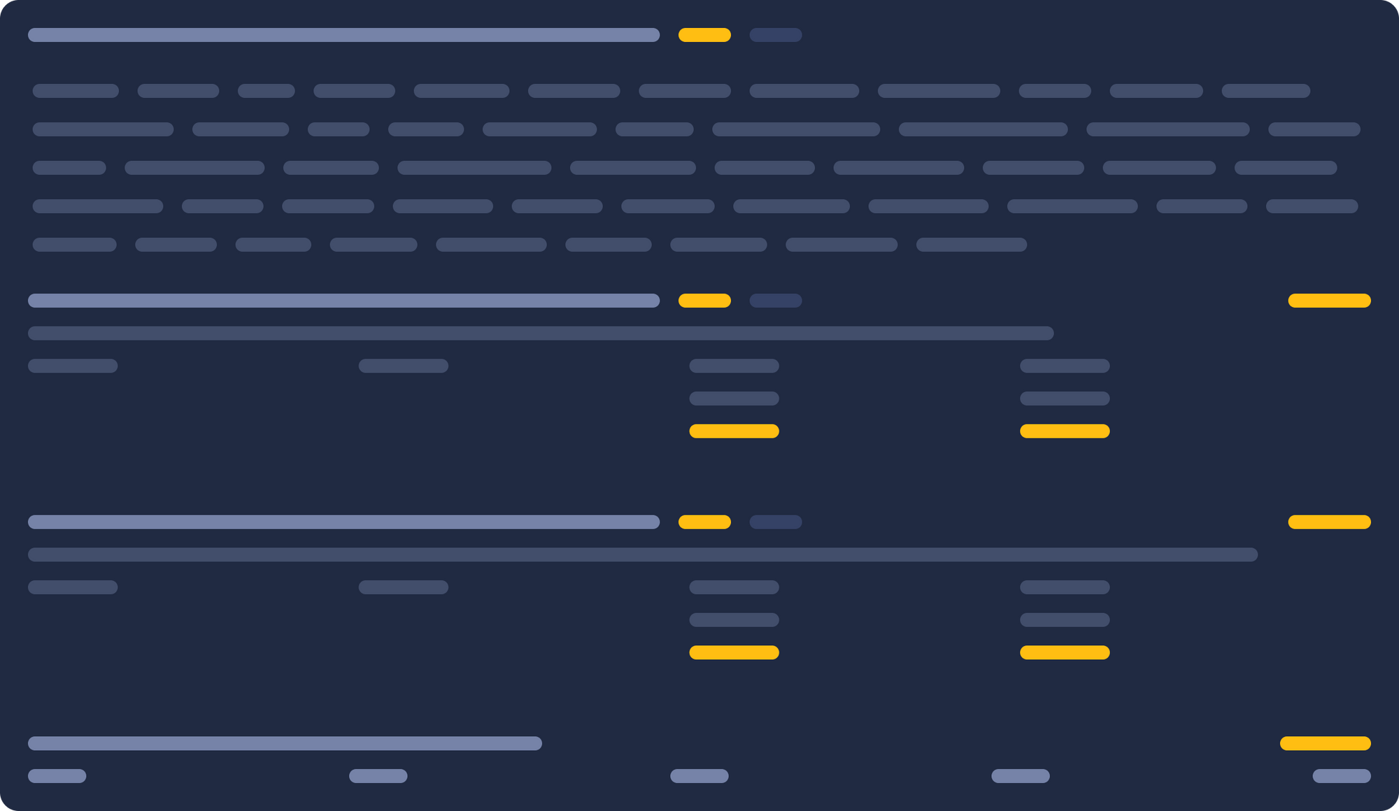 Secure Code Training for Developers | Secure Code Warrior