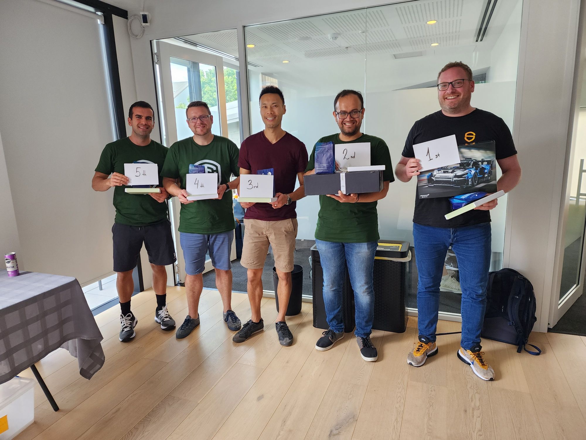 Careers | Secure Code Warrior