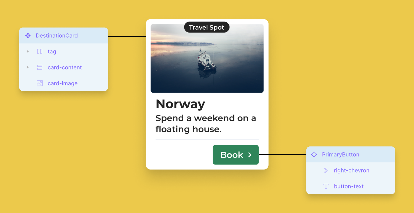 A Layer Naming Style Guide | Greg Rogers - Product Designer