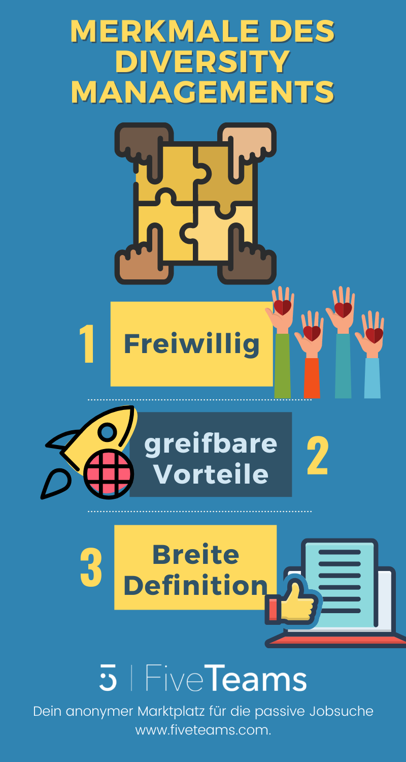 Ratgeber | Was ist Diversity Management? - Fiveteams