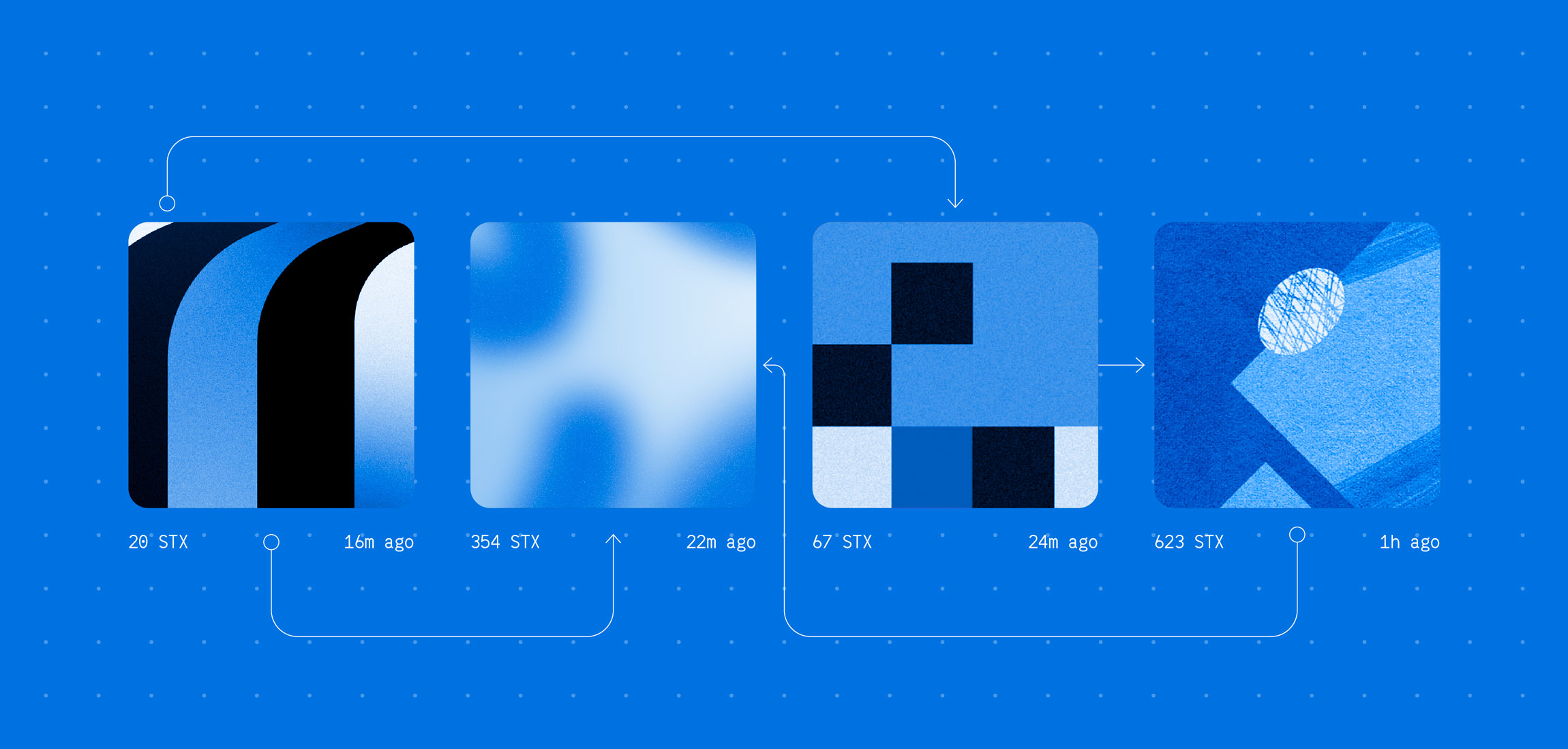 Everything NFT Creators Need to Know About the Stacks API