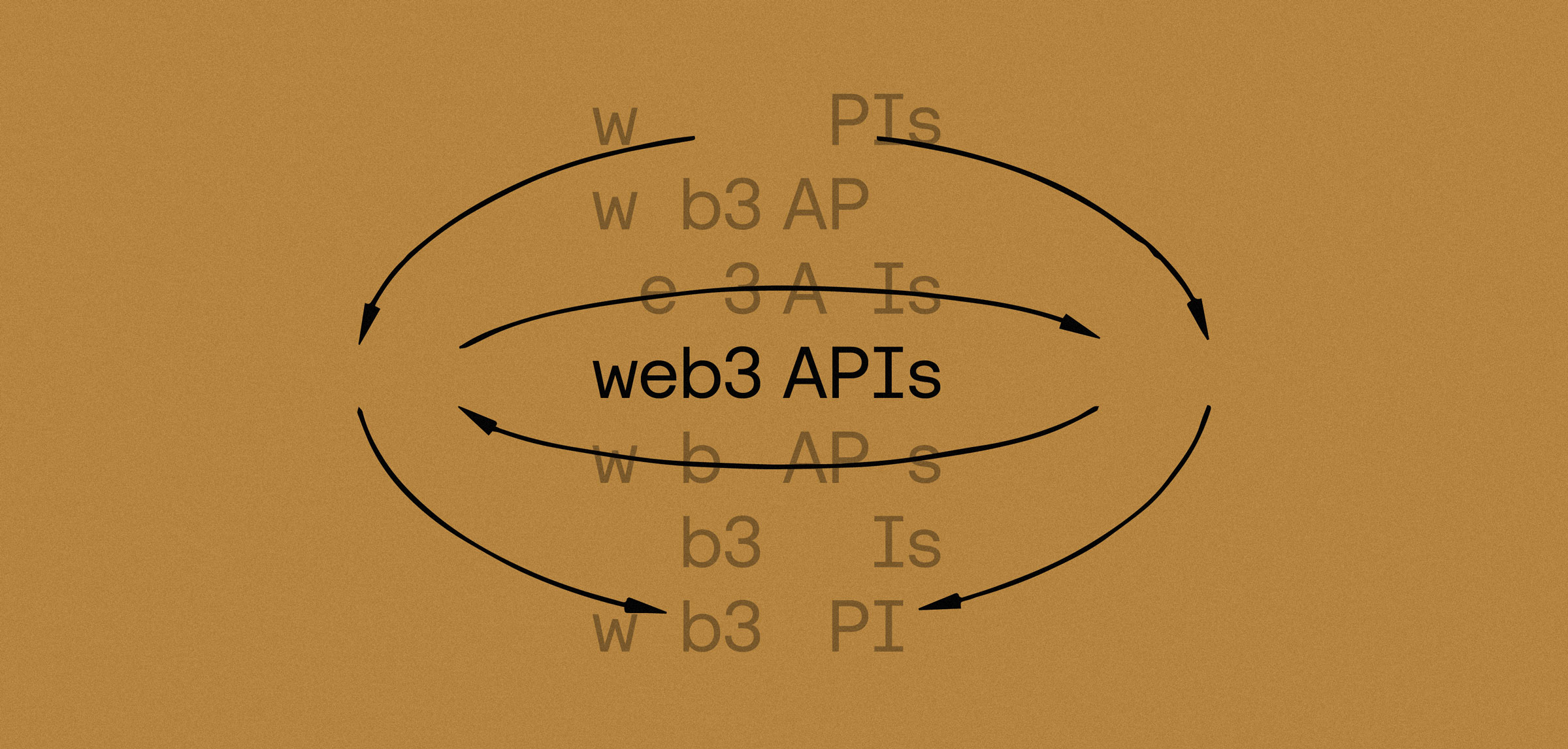 What Is a Web3 API and Why Does It Matter?