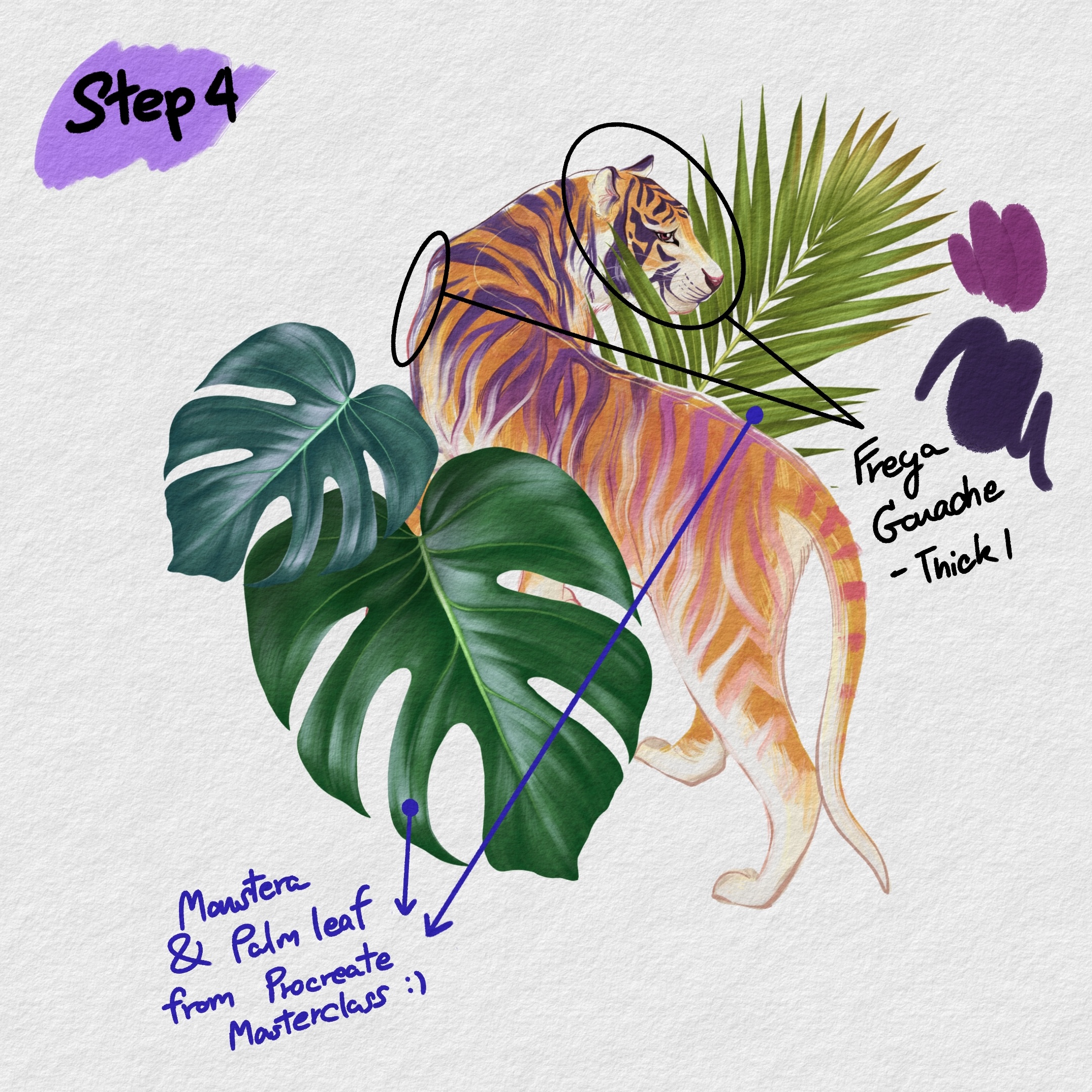 Procreate Drawing Ideas - 🖌️ Procreate.courses