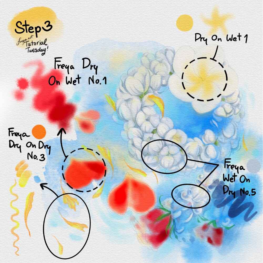 Songkran Flower Watercolor Tutorial for Procreate
