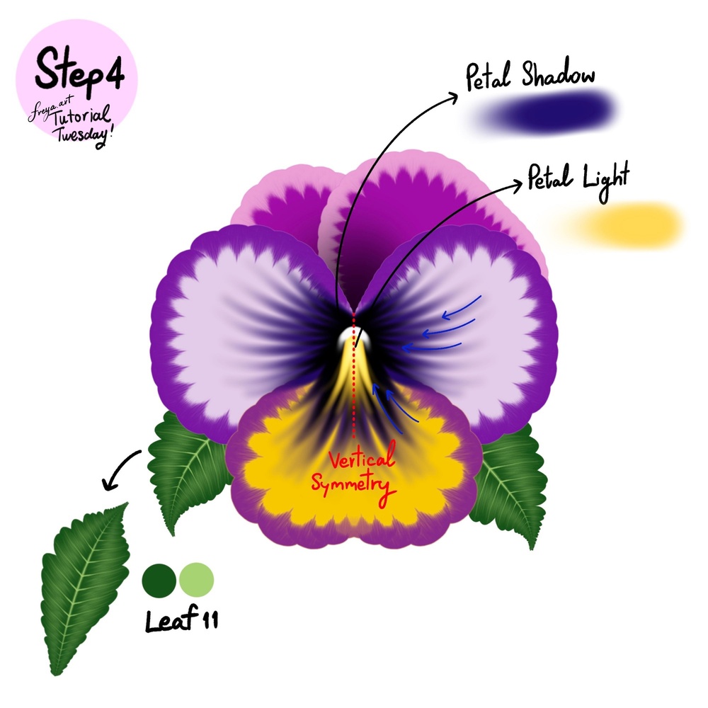 Effortless Pansy Tutorial for Procreate
