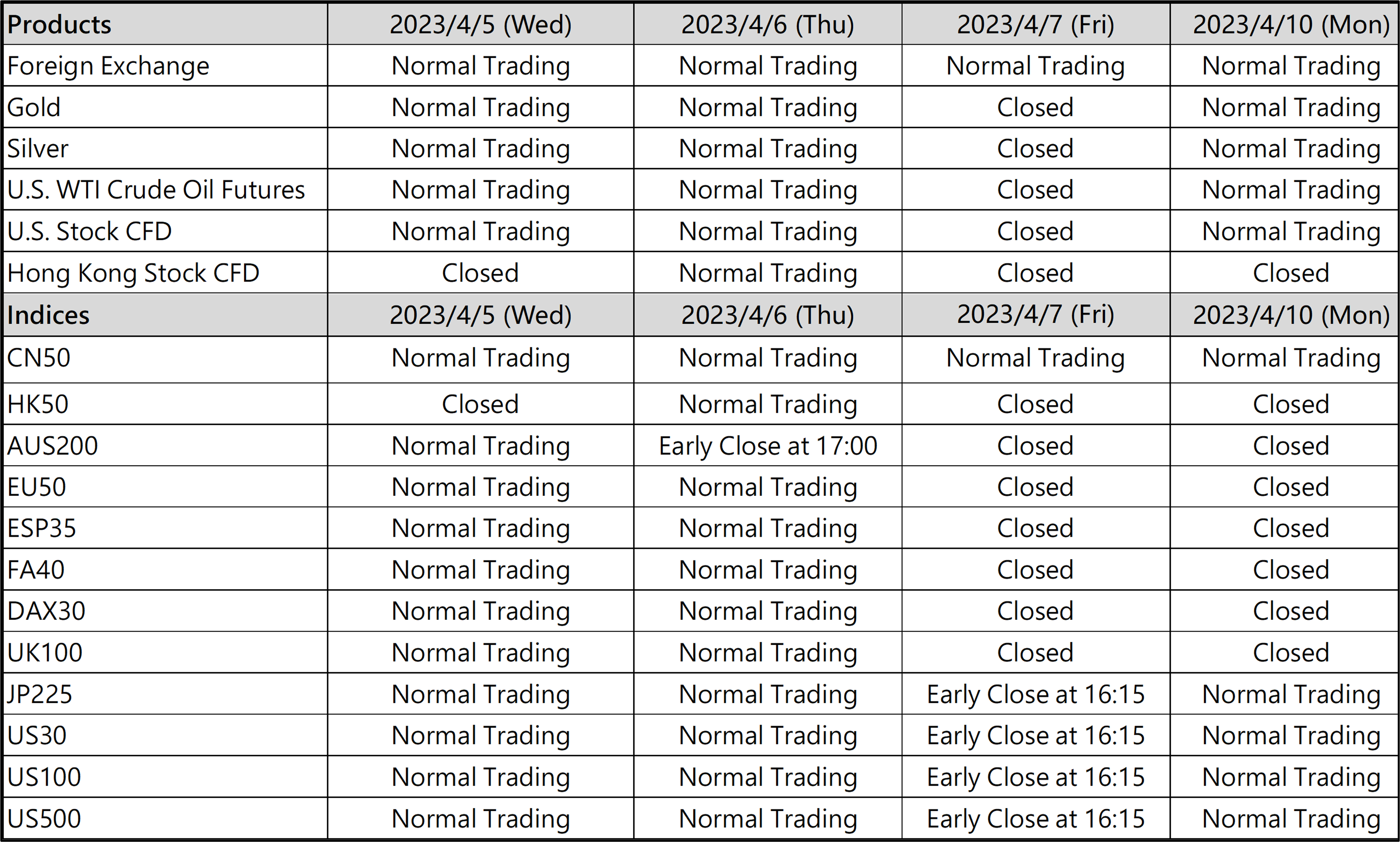 KCM Trade News - Trading Schedule during Holidays in April 2023