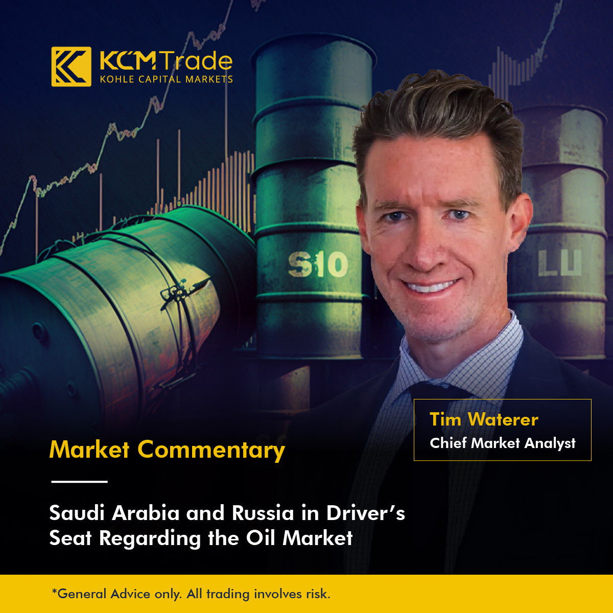 KCM Trade News - Saudi Arabia and Russia in Driver’s Seat Regarding the ...