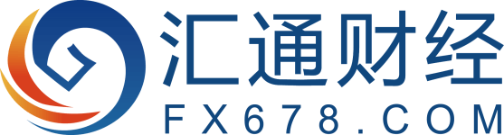 KCM Trade - Daily Analysis & Weekly Update