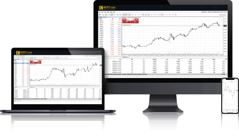 KCM Trade Global Official Website