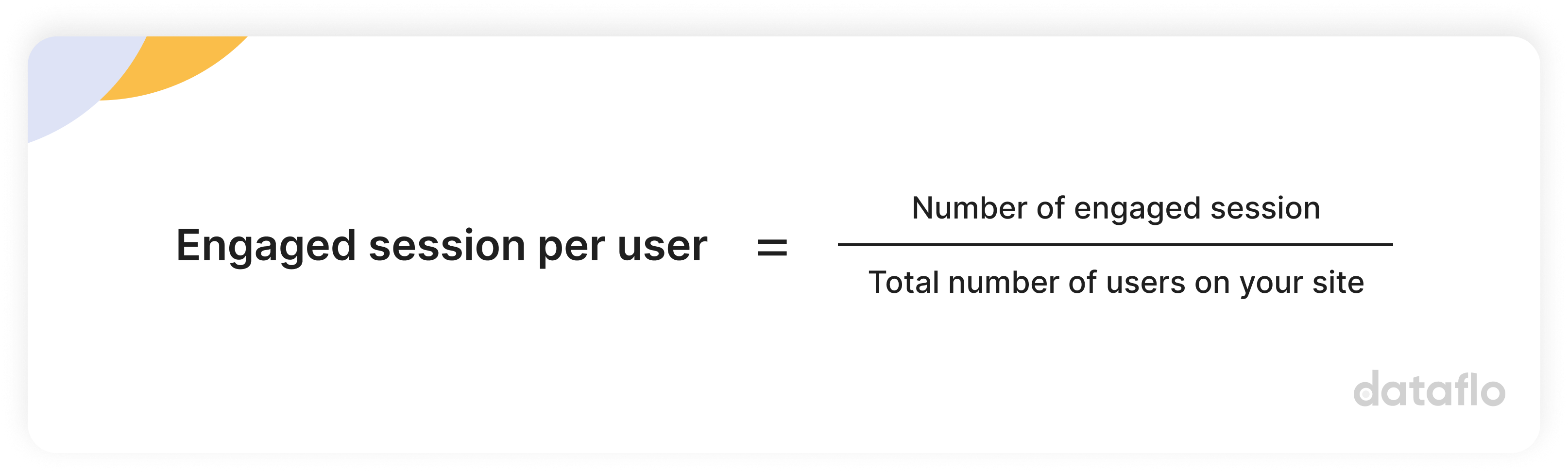 What is engagement rate in Google Analytics (GA4)?