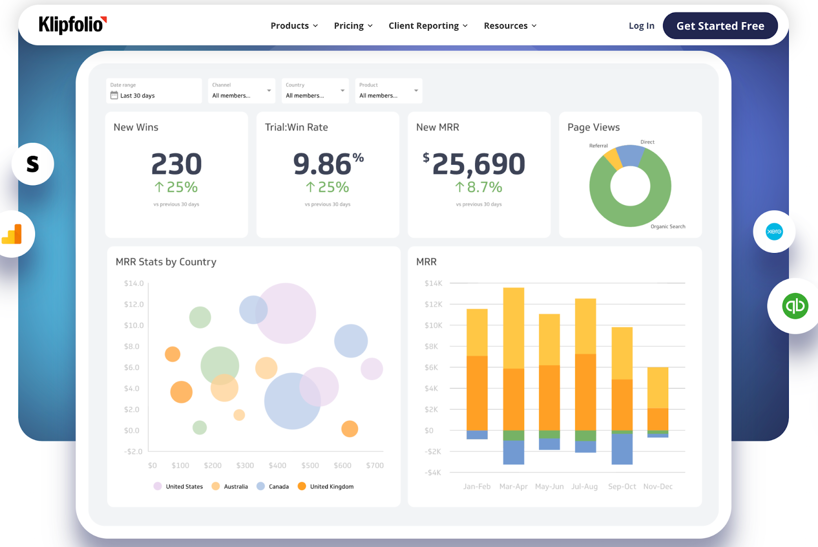 Databox vs. Klipfolio - A Complete Guide