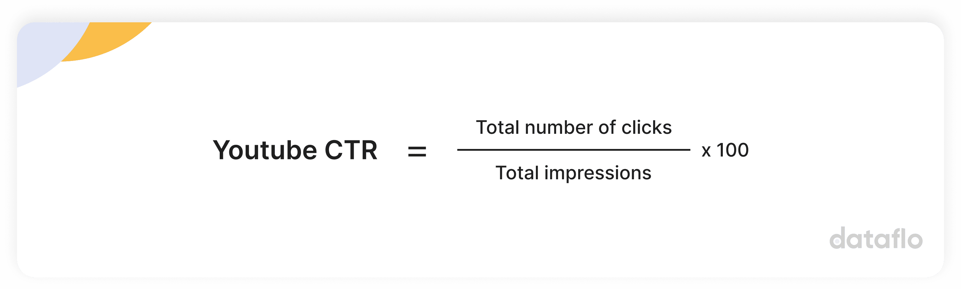 How to improve Youtube Click-Through Rate (CTR) | Dataflo