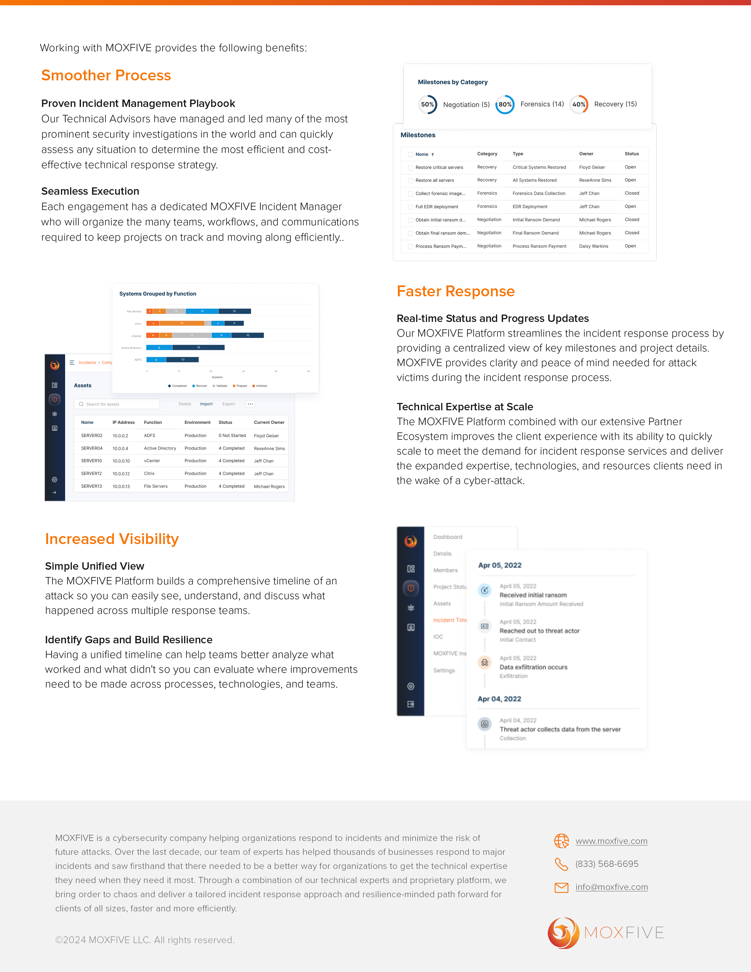 Data Sheet | MOXFIVE Incident Management