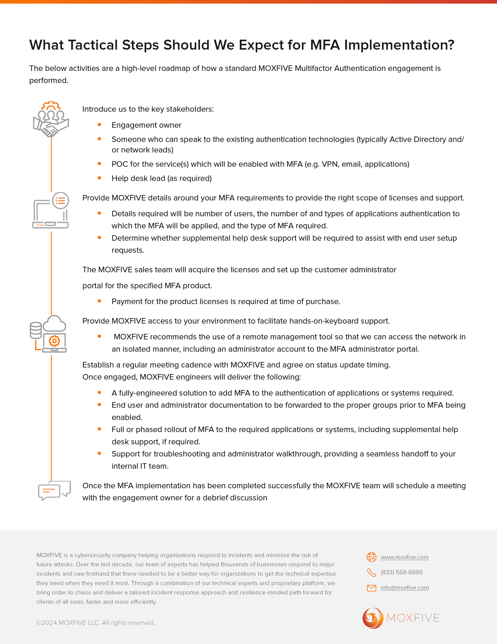 Data Sheet | MOXFIVE Multifactor Authentication