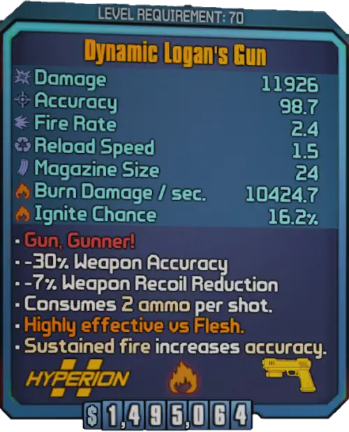 Logan's Gun • TPS – Legendary Pistol | Lootlemon