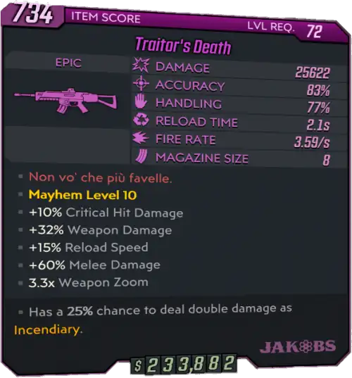 Traitor's Death • BL3 – Epic Assault Rifle | Lootlemon