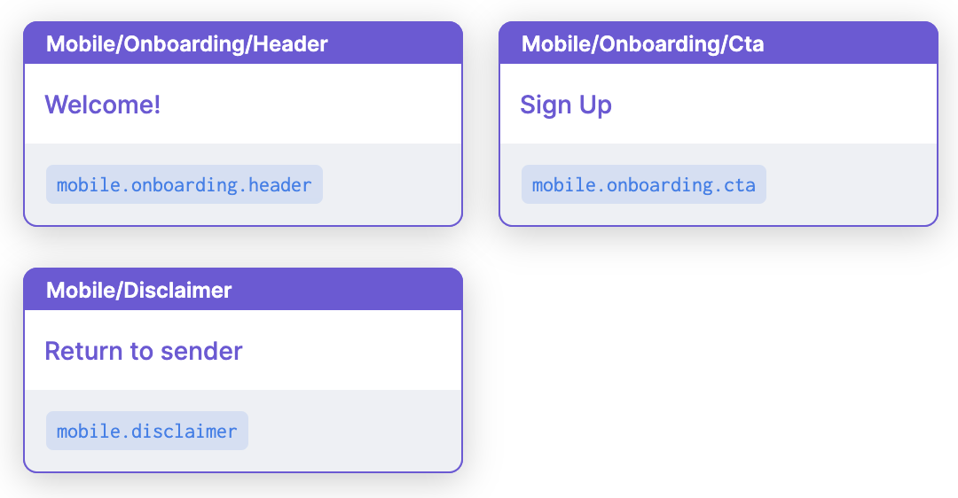How To Use Ditto — Importing Json Ios Android Files 