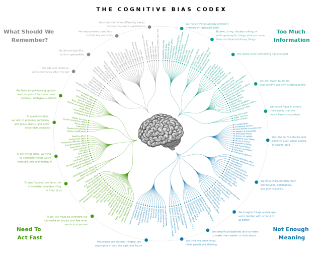 Kickstart Your VC Career: The Ultimate Guide by EntryLevel