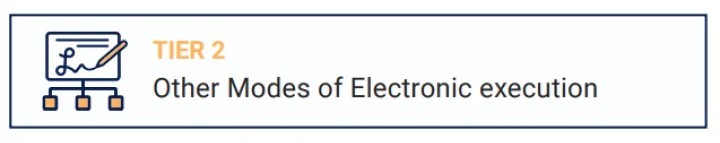 What is eSign? Is eSign legal in India?
