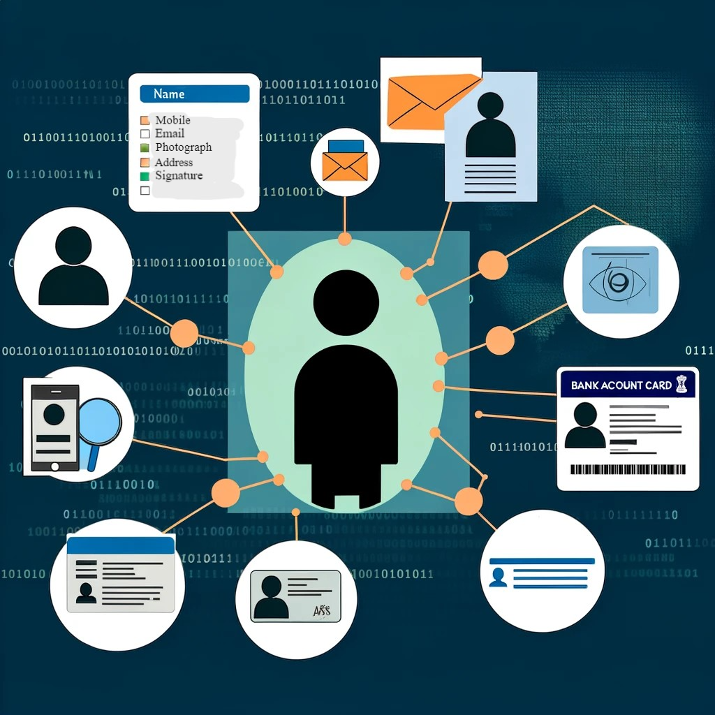 Where is DPDP Act Applicable?