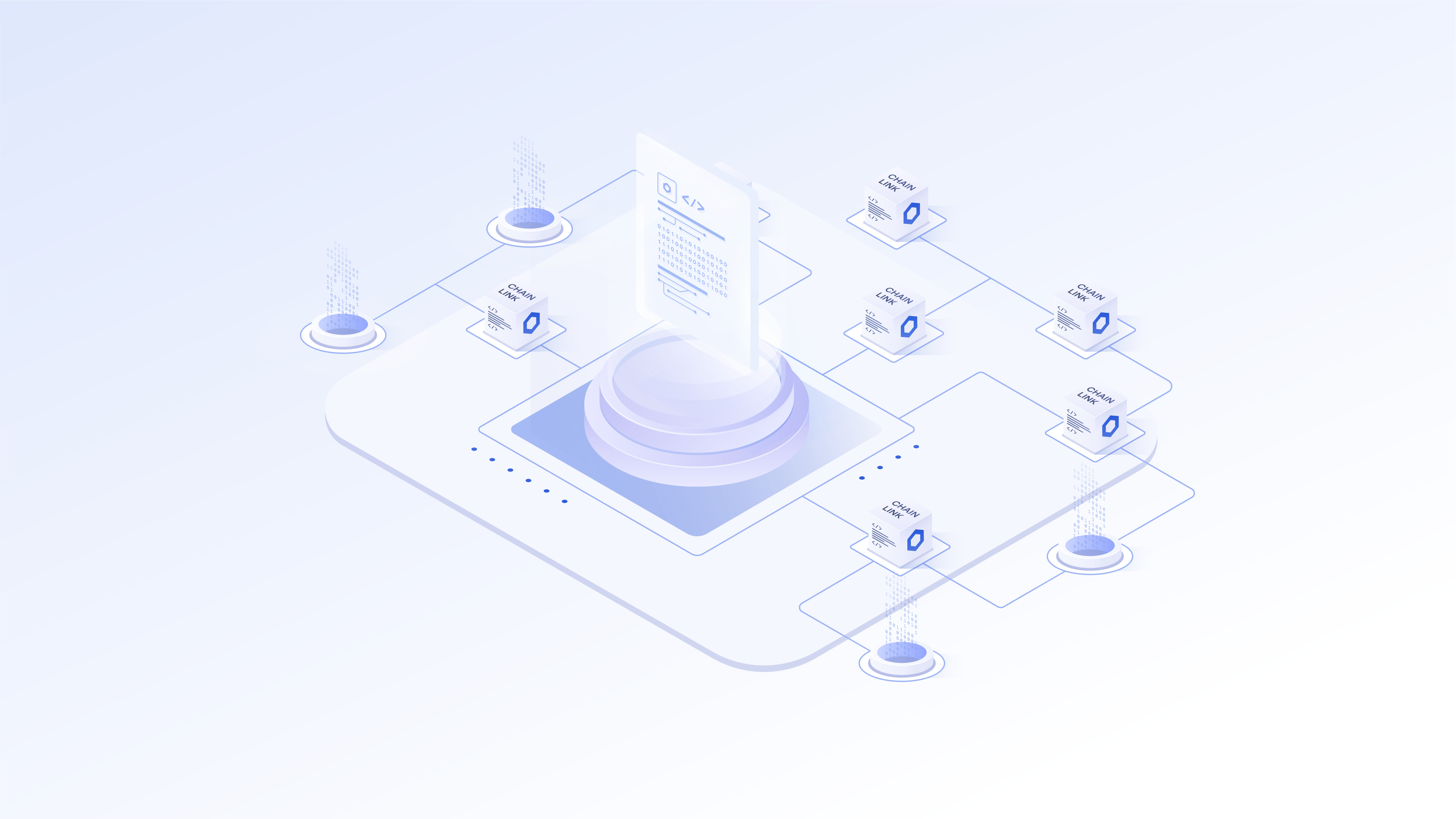 Chainlink Resources | Chainlink Labs