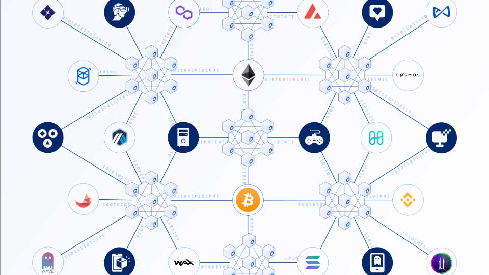Chainlink Resources | Chainlink Labs