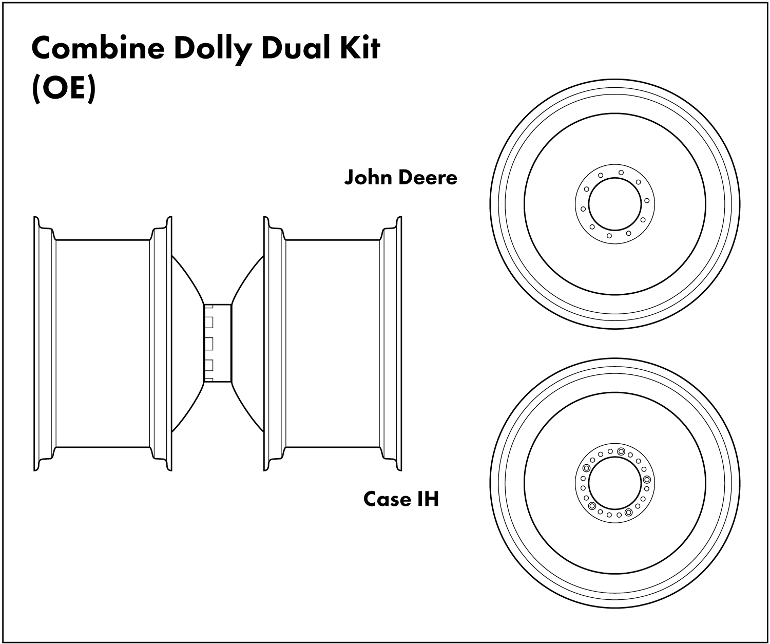 The Best Combine Dual Setups Compared | PTK