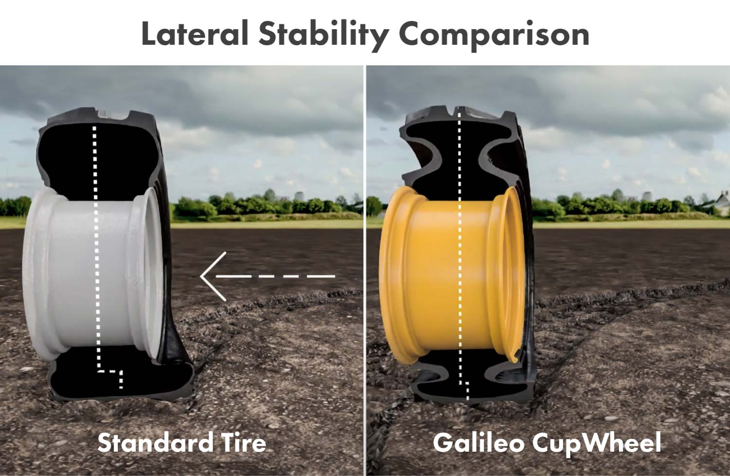 Galileo CupWheel: Is the Next Tire Revolution Here? | PTK