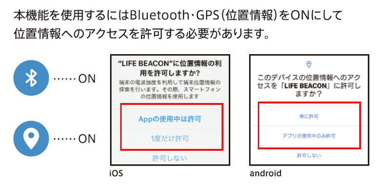アプリガイド | LIFE BEACON APP