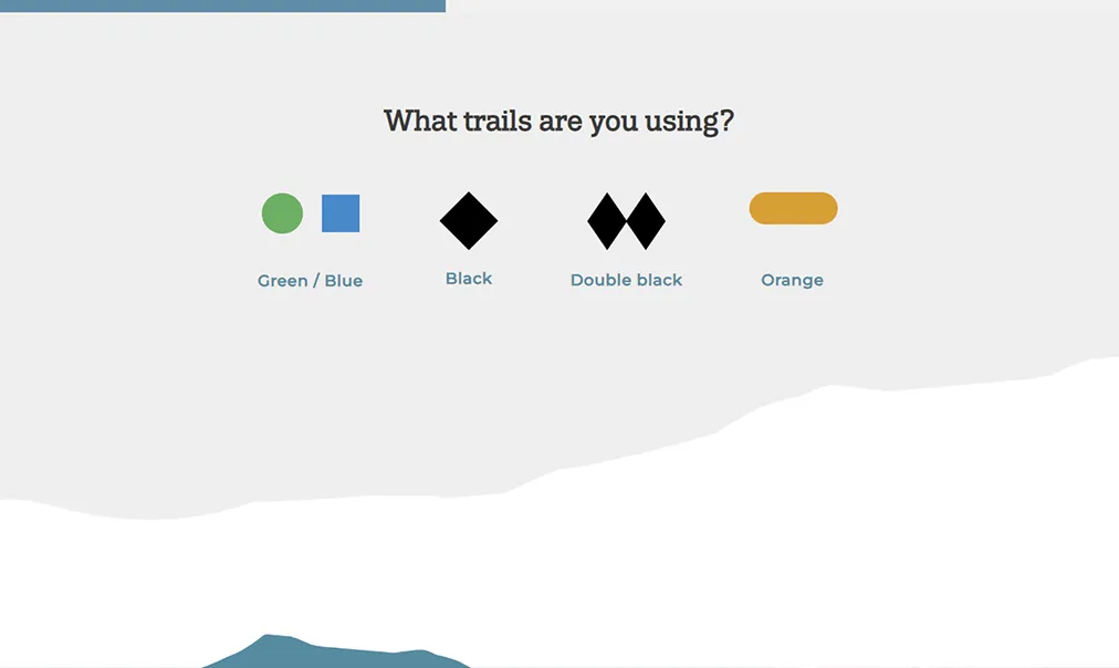 61 Product Recommendation Quiz Examples - Digioh