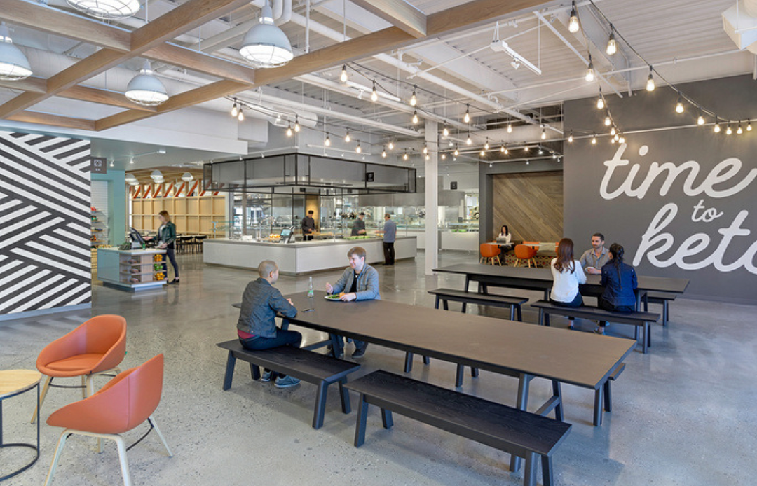 The state of the office: Social areas