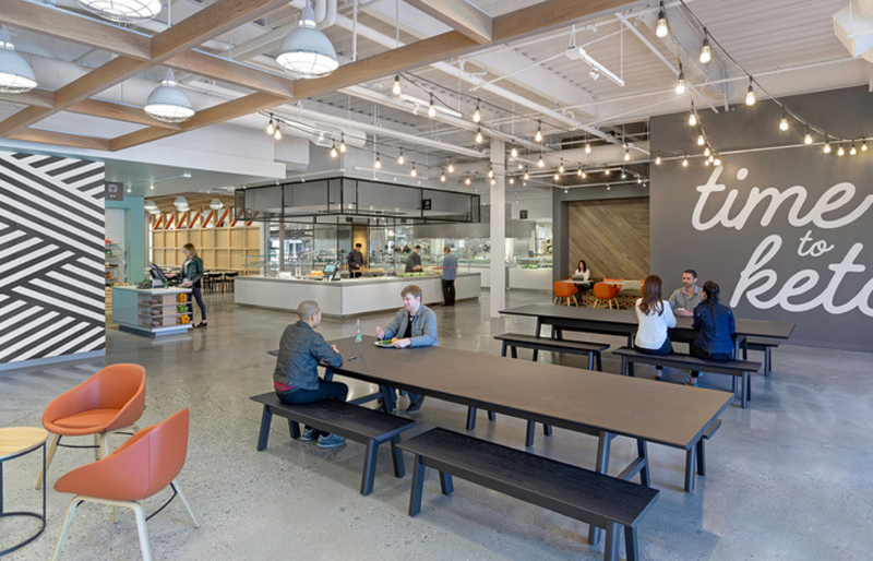 The state of the office: Social areas