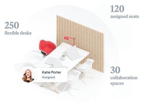 Desk Booking Software, Room Scheduling & Workplace Analytics | Robin