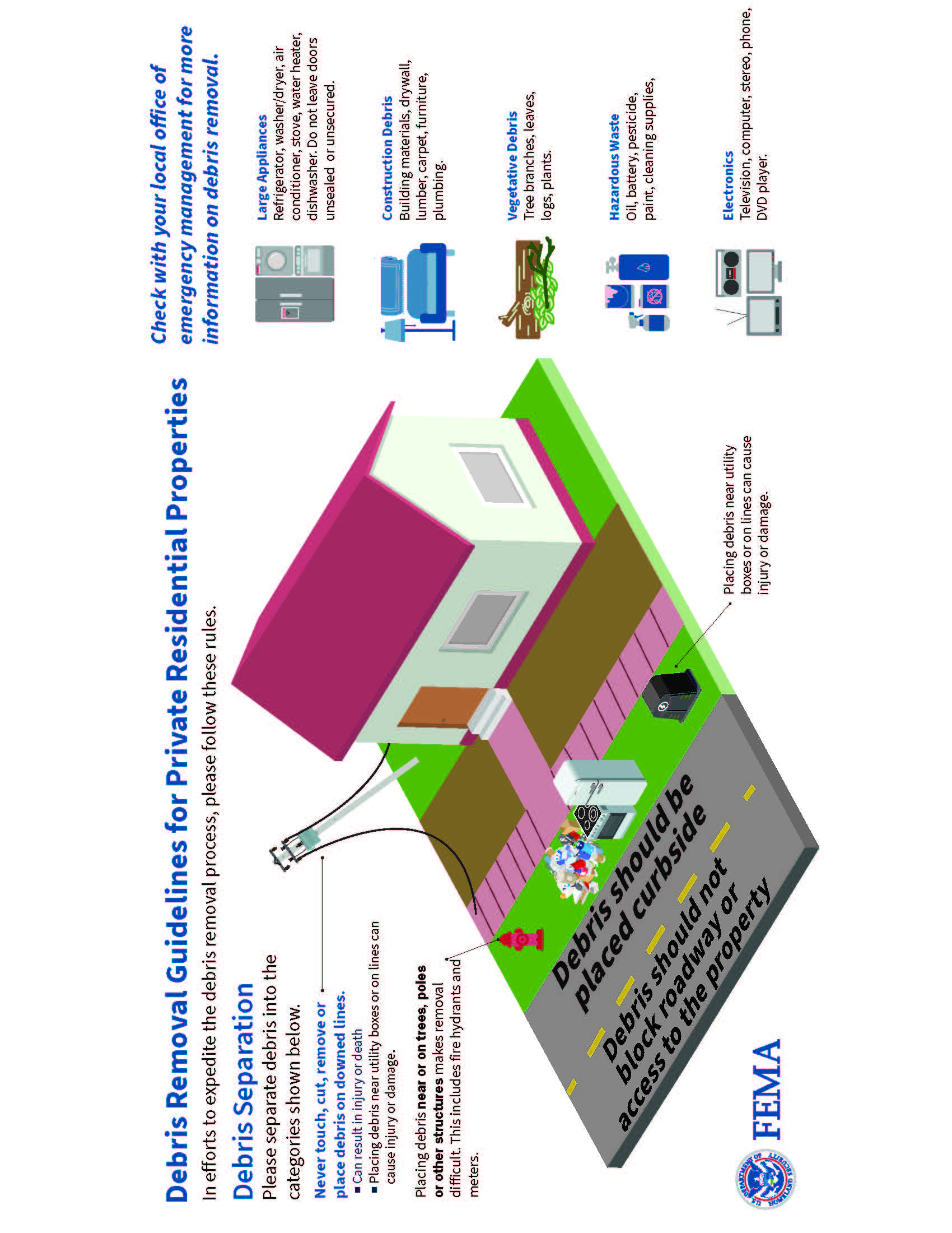Emergency Management Officials