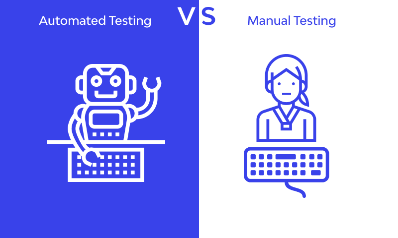 What is API Testing? Benefits, Types, How to Start?
