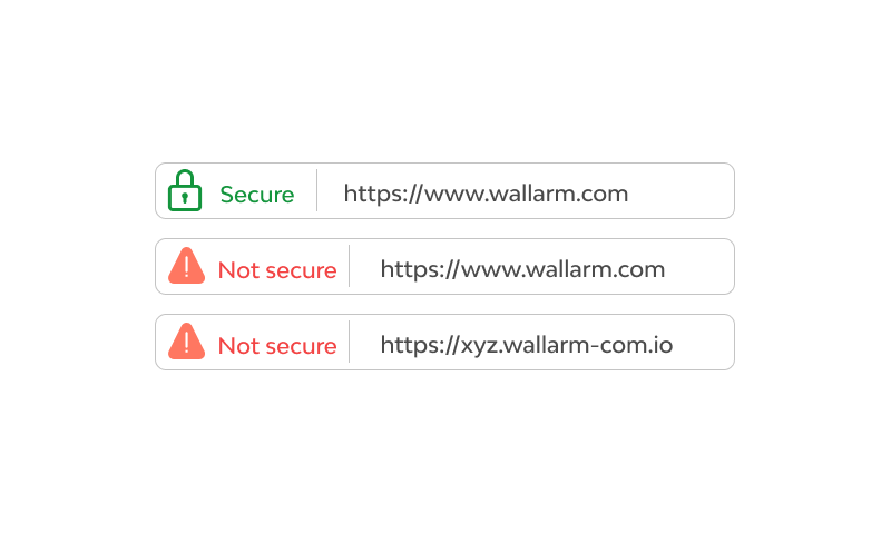 What is IP Spoofing? Definition, Types & Protection