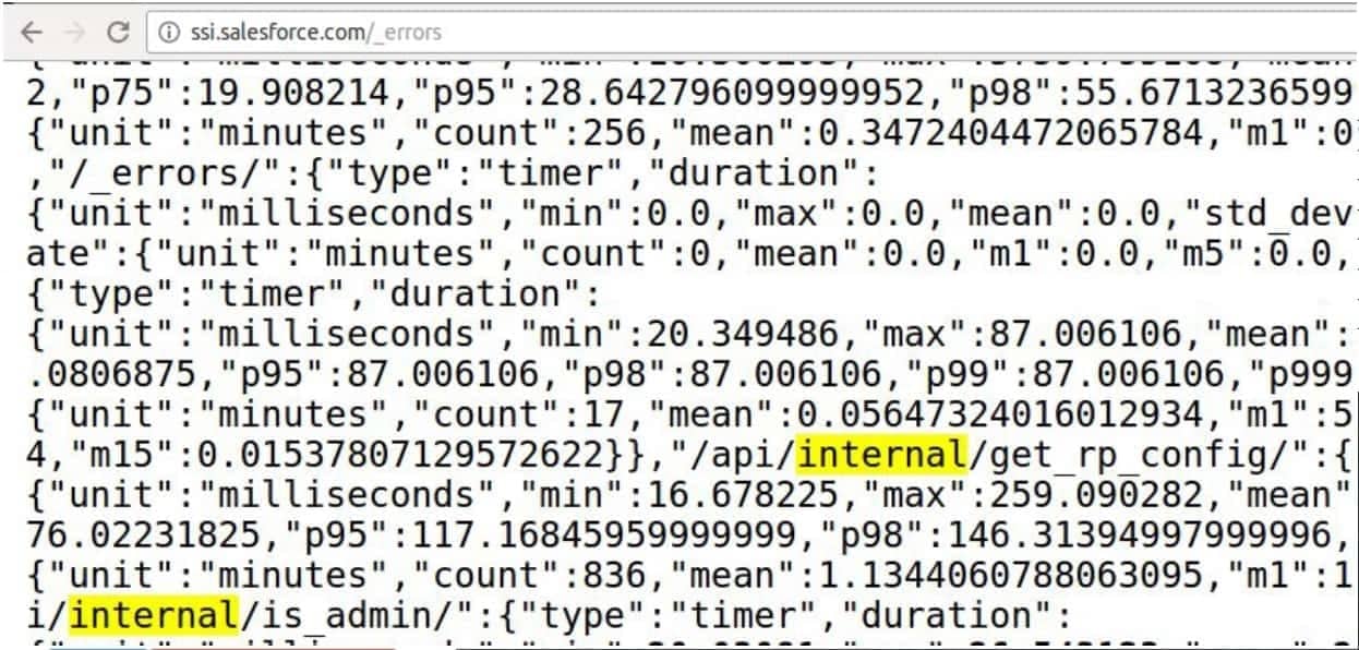 Guide: 📋 How to Hack API in 60 minutes or API Threats Simulation with ...