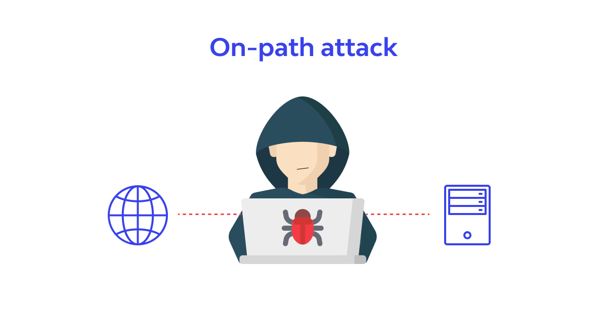 What is an On-Path Attack