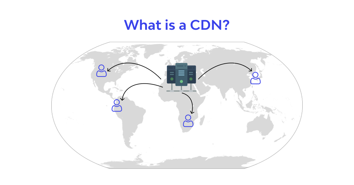 What is Сontent Delivery Network (CDN) How does it Work