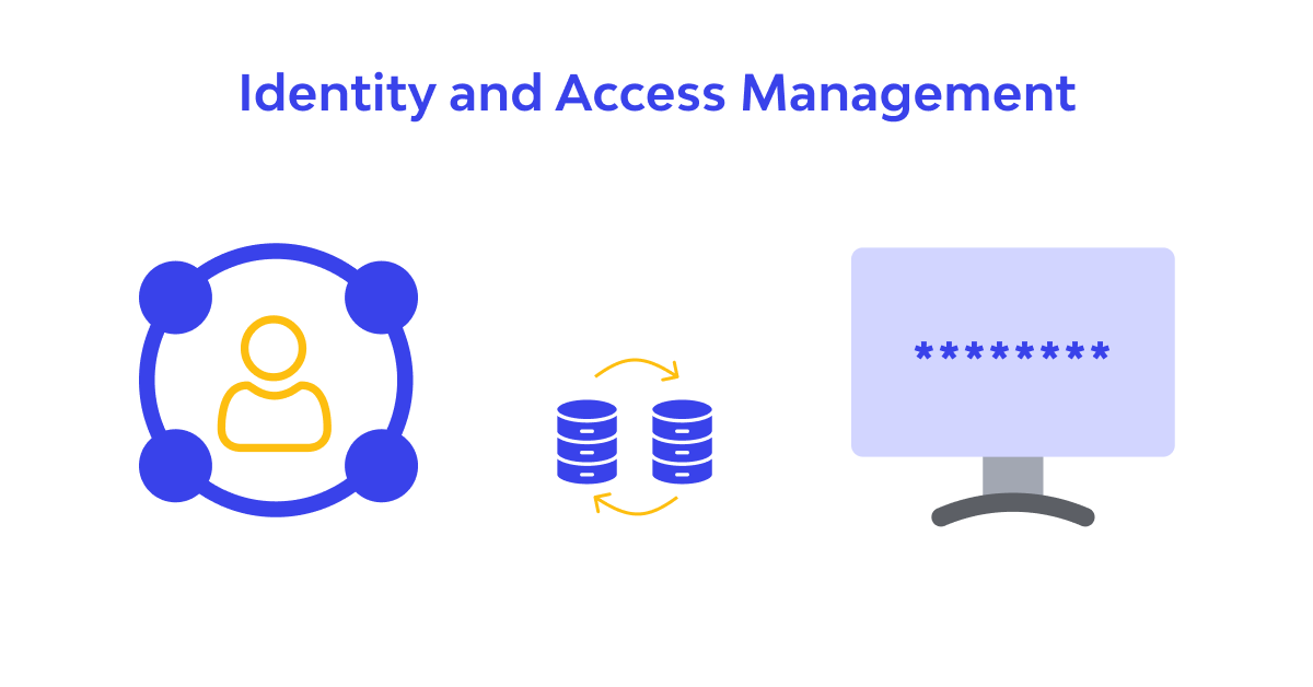 What Is API Management? 🚀 Explanation from Wallarm