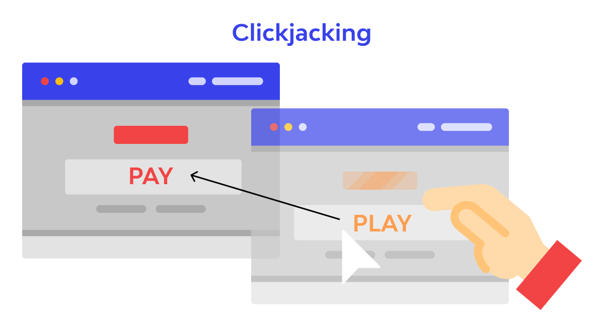 What is Clickjacking? Definition, Examples and Prevention💻