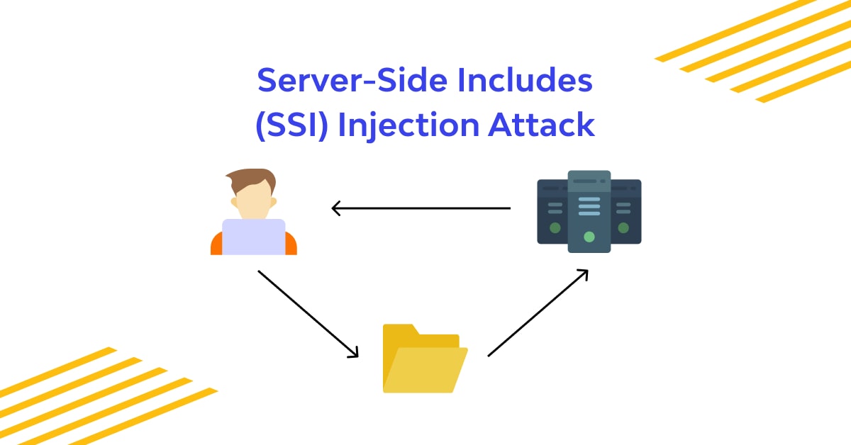 SSI Injection Attack 💉 - Server-Side Includes Injection