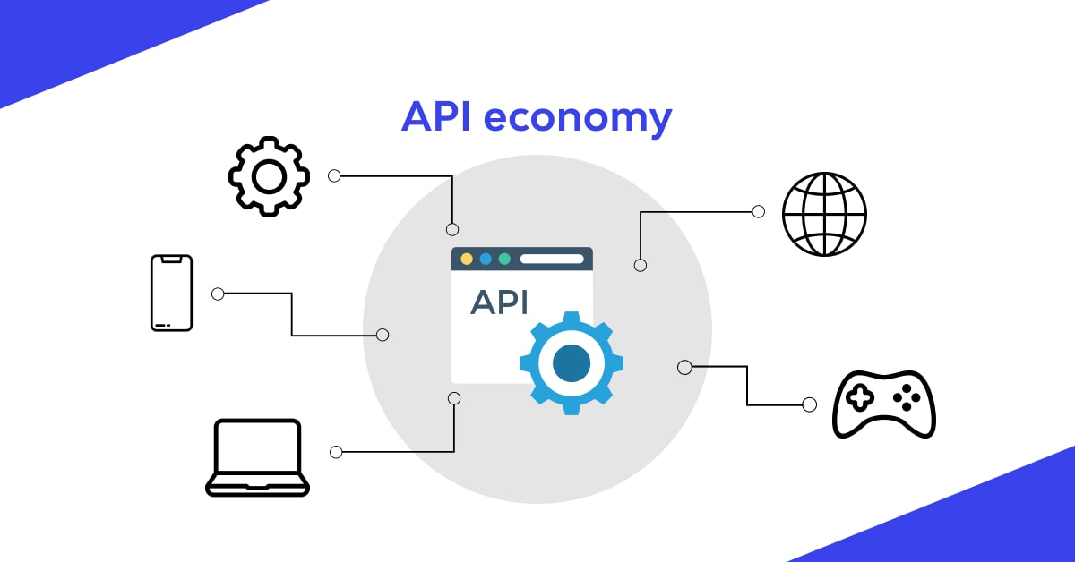What is an API Economy? ⚙️ Definition and Examples 📊