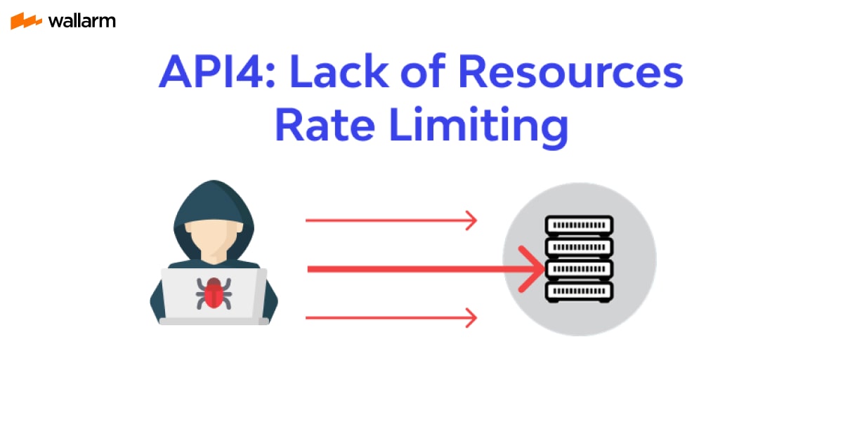 OWASP API - Lack of Resources Rate Limiting☝️ - What you need to know