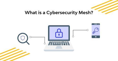 What is Cybersecurity Mesh? Architecture, Definition, Tools