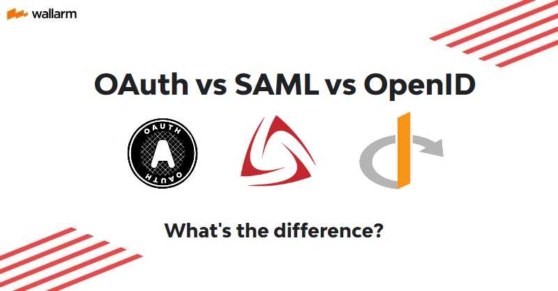 SAML vs OAuth vs OpenID: Comparison and Differences